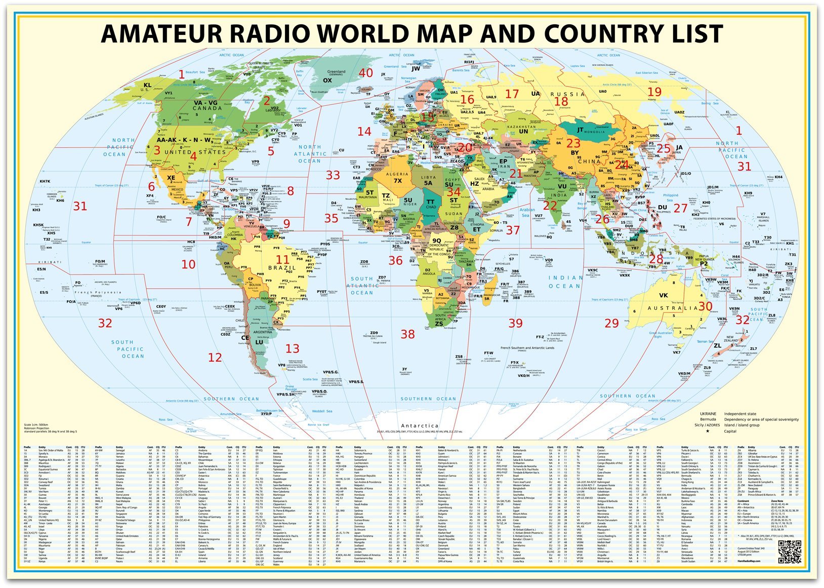 Gifts for Ham Radio Operators (Our Ultimate List!) – Field Radio
